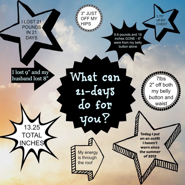 21-Day Fix Q&A – Maegan Blinka