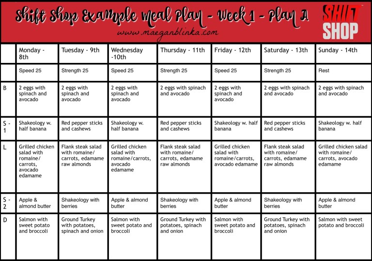 The Shift Shop Calendar & Example Meal Plans – Maegan Blinka