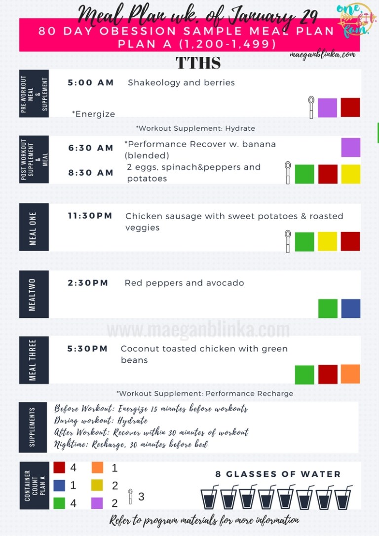 80 Day Journey Q&A – Maegan Blinka