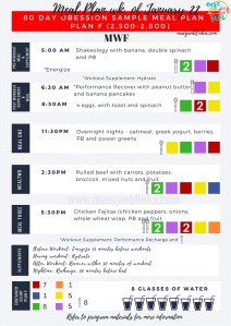 Week 1 of my 80 day Journey – Maegan Blinka