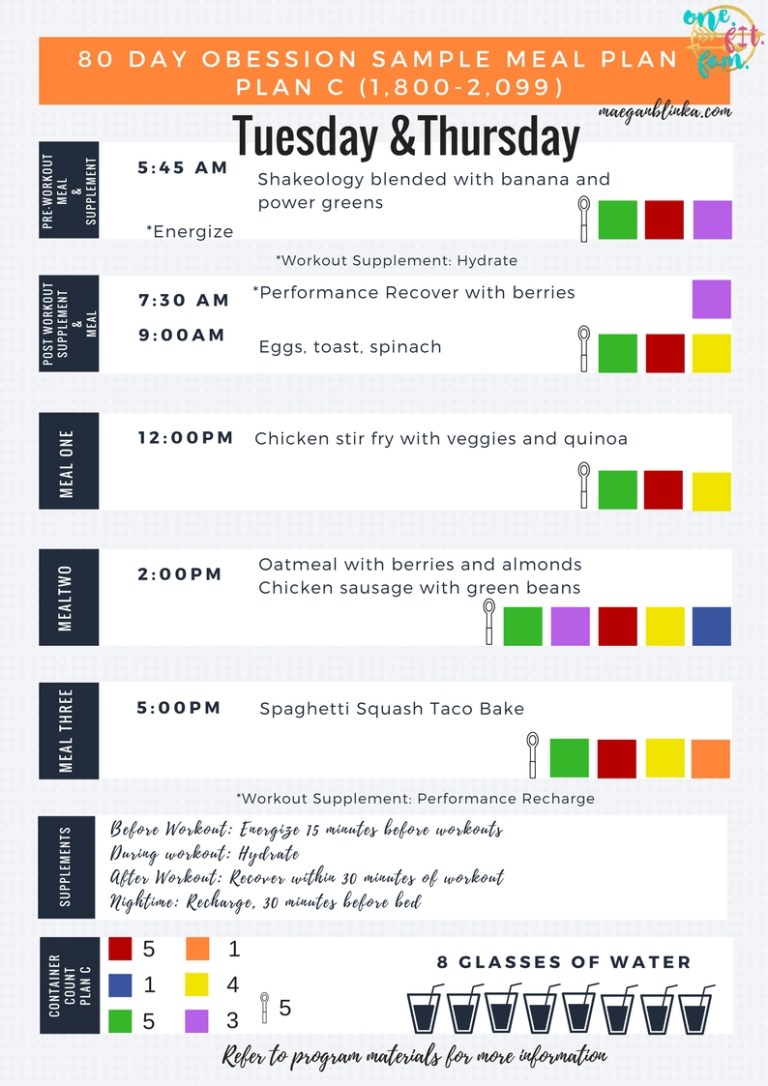 80 Day obsession example meal plan C – Maegan Blinka